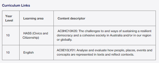 Informit Explore | Using Explore in the classroom